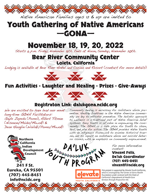 Youth Gathering of Native Americans—GONA | NCIDC